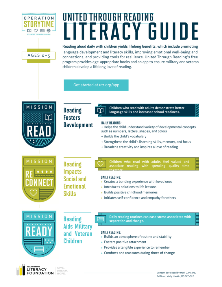 Literacy Guides For All Ages - United Through Reading